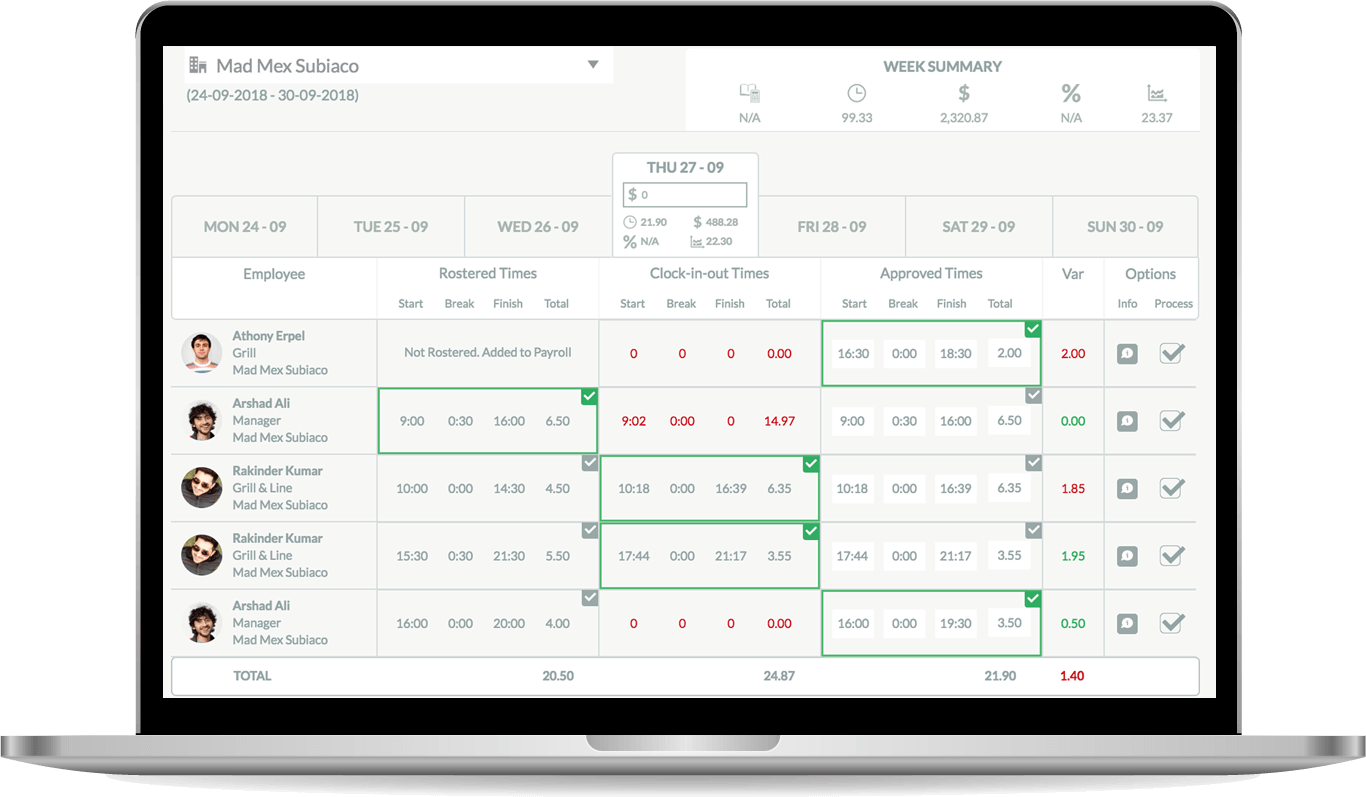 Employee Time and Attendance Software | RosterElf